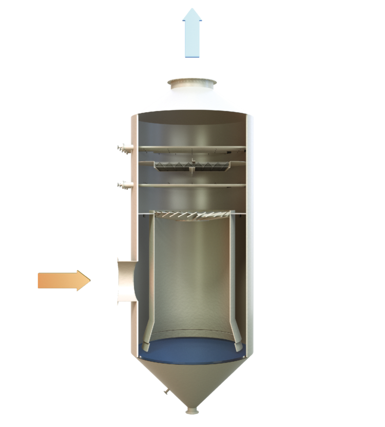 TURBULAIRE® Dust Scrubber | Low-Energy De-Dusting of Flue Gases ...